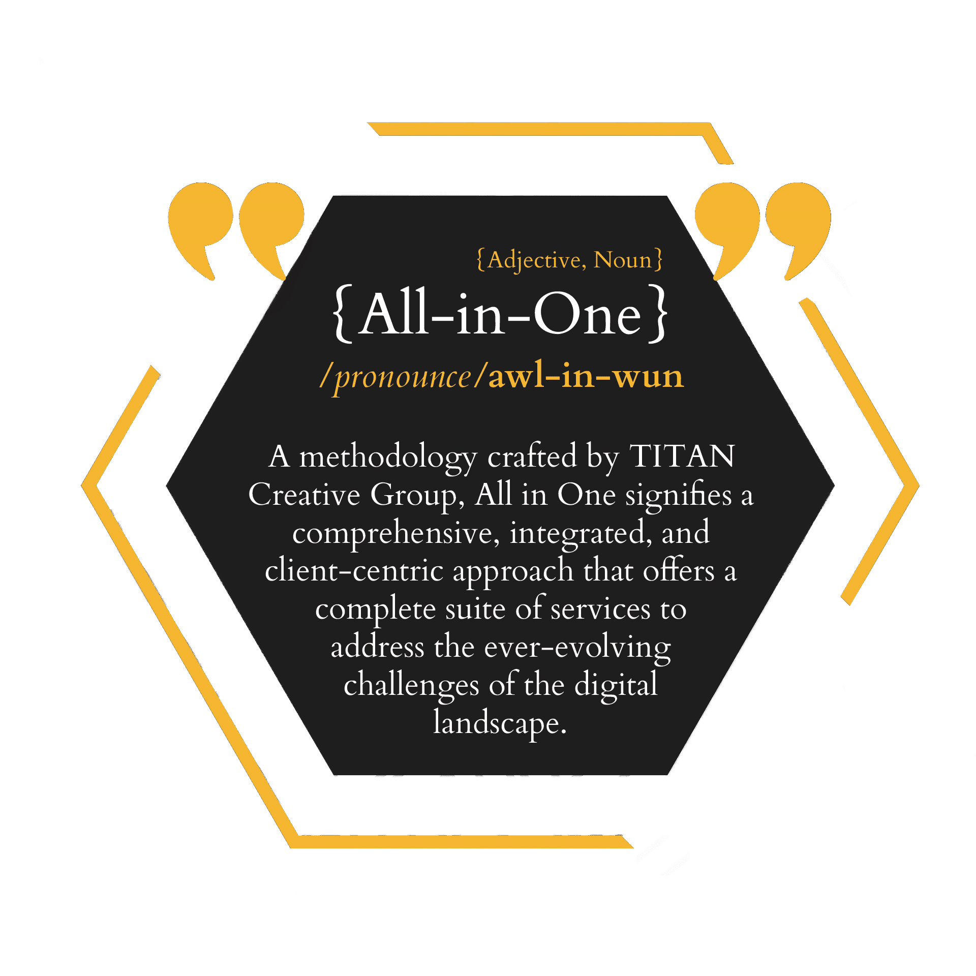 Leading Digital Marketing Agency - Crafting Impactful Strategies